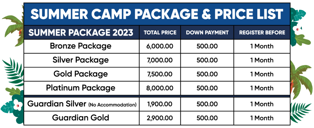 EMS Summer Camp 2020 – exciting way to learn English in KL.